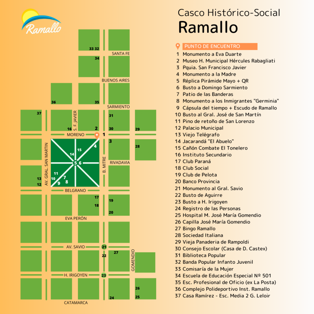 Qué hacer – Turismo Ramallo