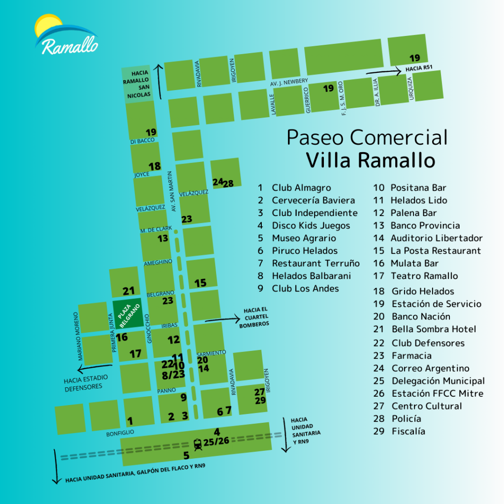 Qué hacer – Turismo Ramallo